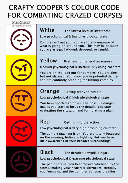 For the love of bunnies, zombies and frocks!: Apocalypse Hal - Crafty ...