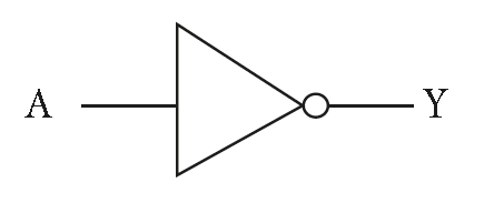 NOT Gate and truth table