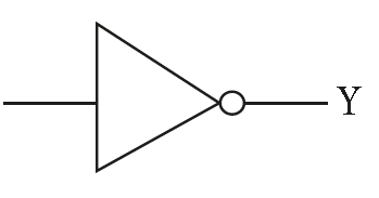 NOT Gate and truth table