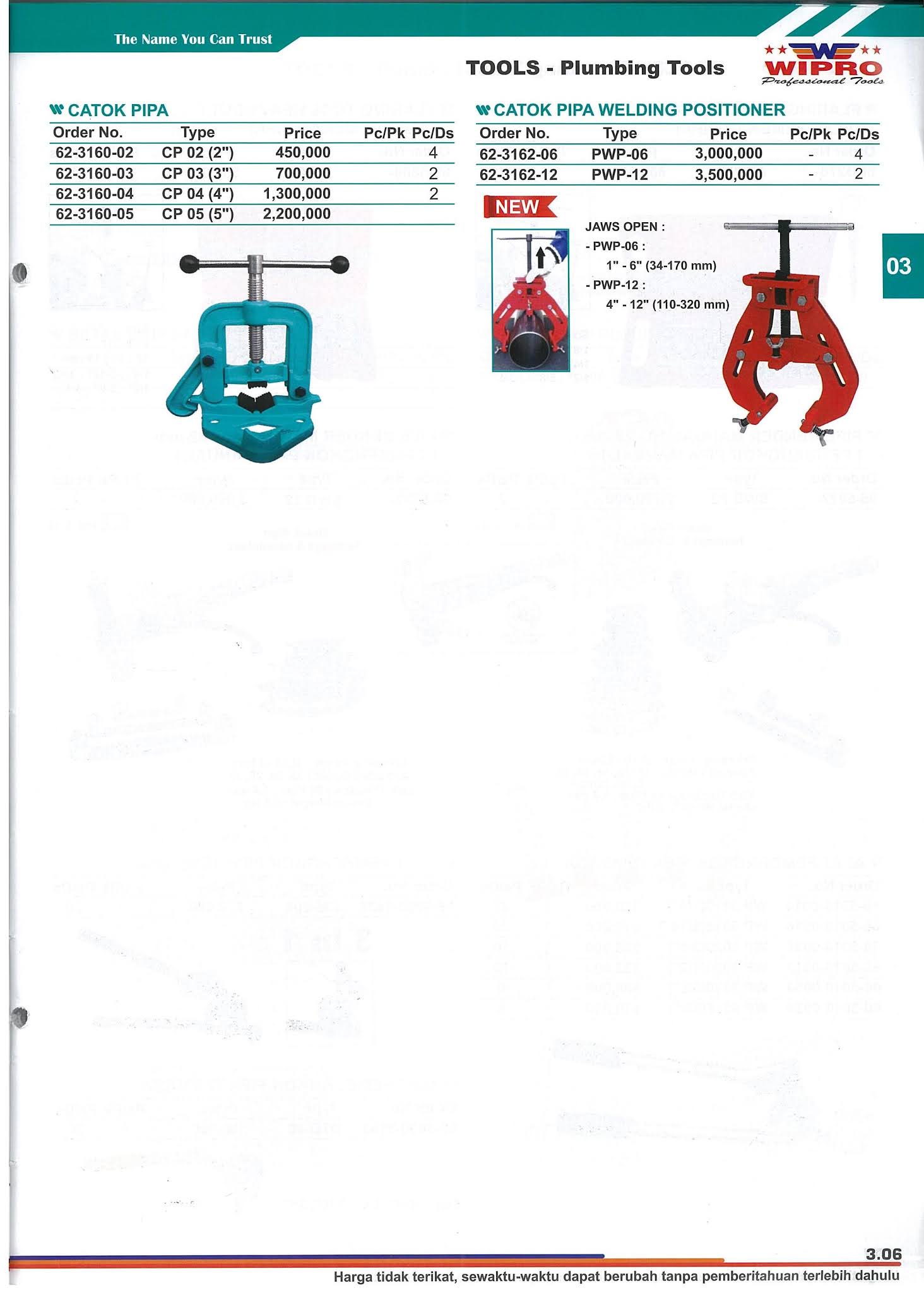 Wipro Tools and Accessories