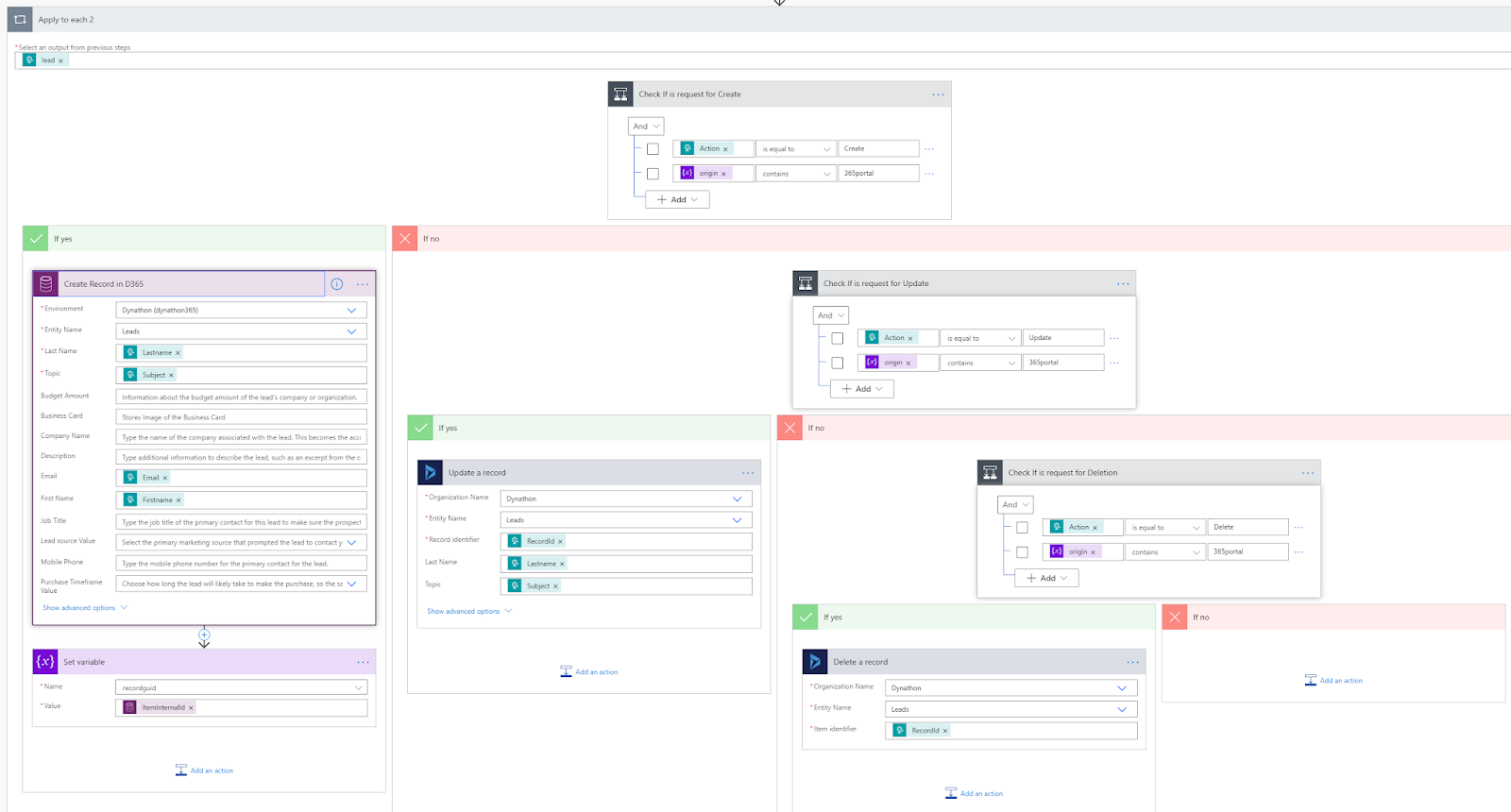Arpit's Dynamics 365 Blog: PowerApps Portal - Perform CRUD Operation ...