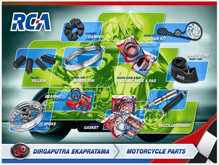 Sparepart Motor Berkualitas Terbaik dengan Harga Terjangkau di ...