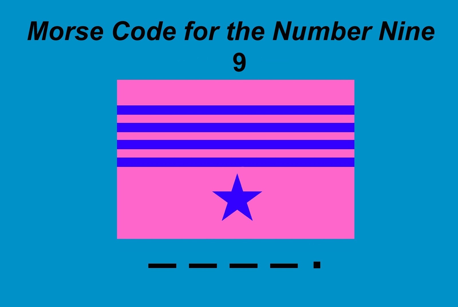 The Voice of Vexillology, Flags & Heraldry: Morse Code Flag for the ...