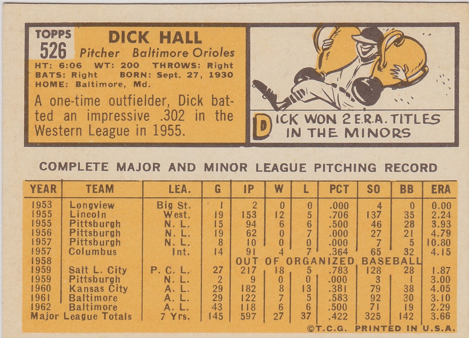 1963 Topps Baseball: Dick Hall (#526)