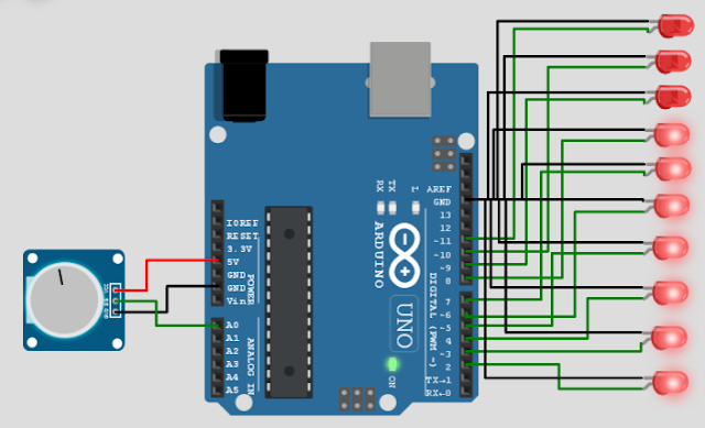 Everything about Arduino simulators: Arduino Simulator Example - Everything about Arduino simulators: Arduino Simulator Example -