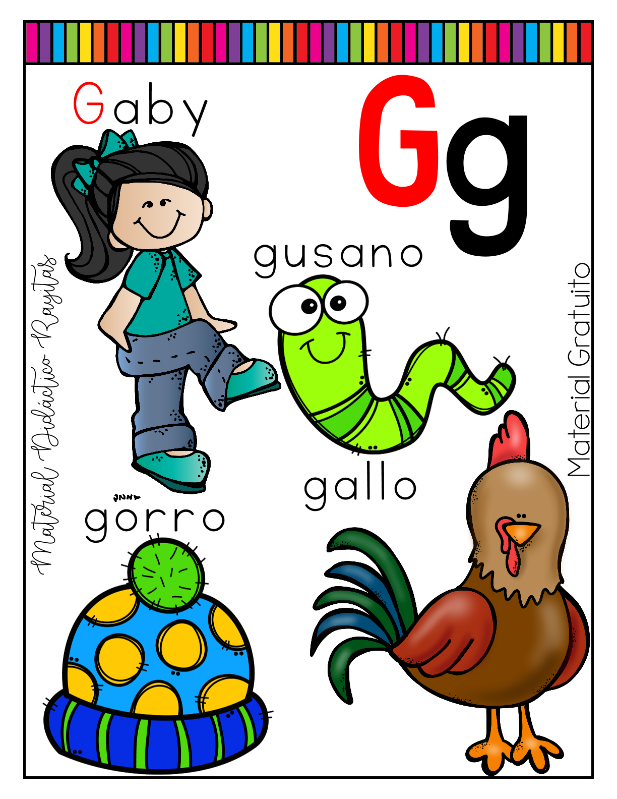 Carteles Abecedario | Materiales Educativos para Maestras