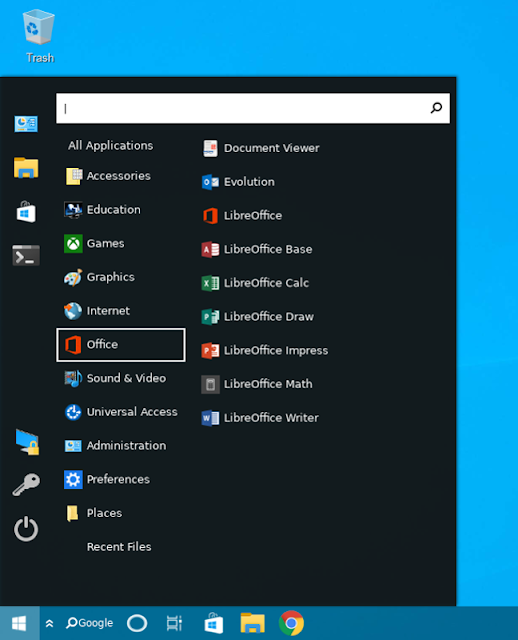 Sursa ta de informatie