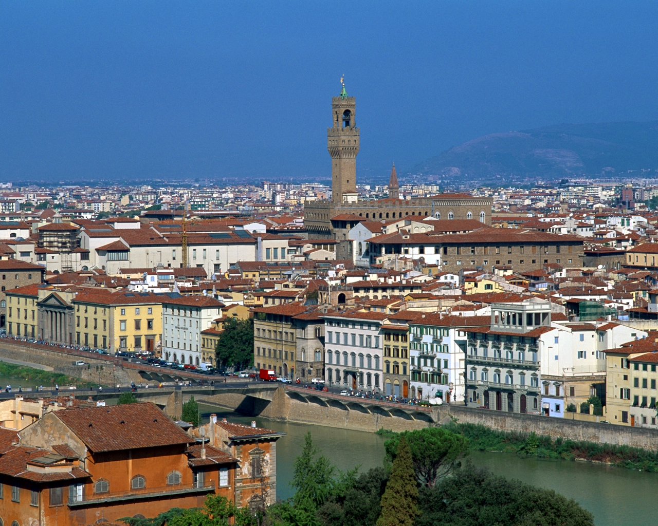 Trave to italy: Rome