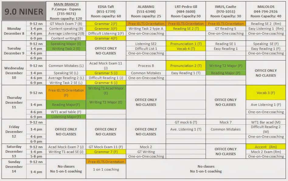 9.0 Niner IELTS Review Center