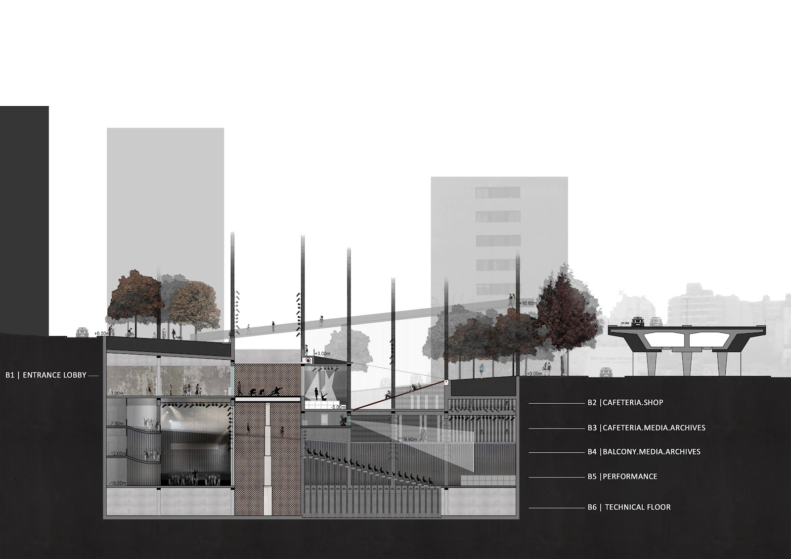 credo: lightness of being | architecture