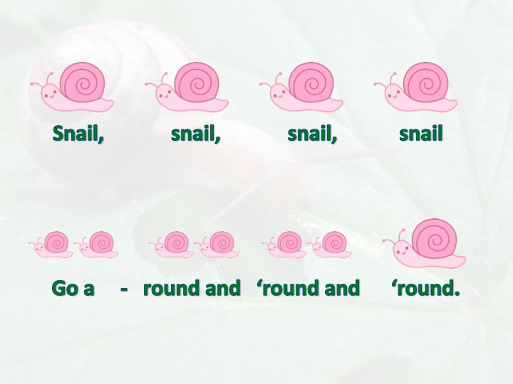 Snail, Snail and Snail Mail - Music a la Abbott - Amy Abbott - Kodály ...