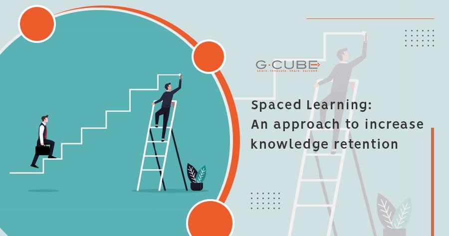 E-learning Blog: Spaced Learning: An approach to increase knowledge ...