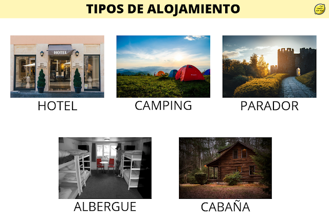 En el hotel - Vocabulario y actividades