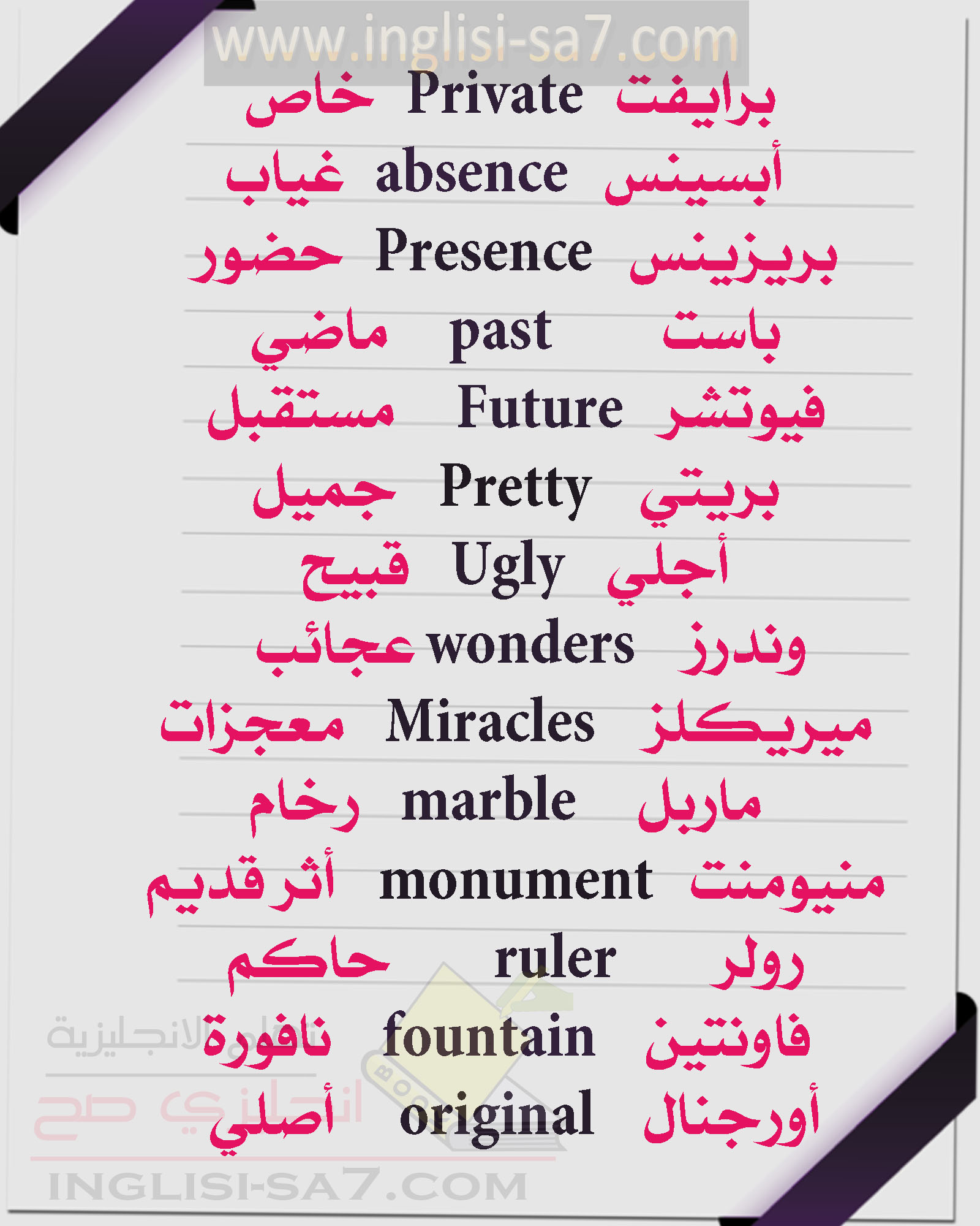 English 5000 Words With Pictures english-5000-words-with-pictures