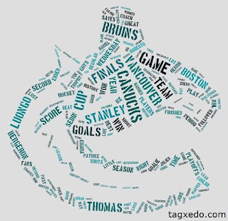 Instructional Media @ Wilkes: Worlde lovers -- meet Tagxedo