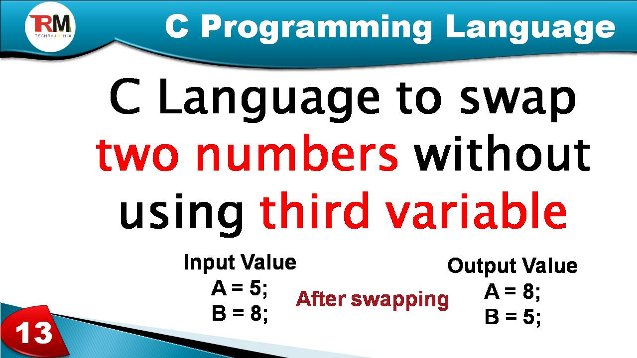 C language to swapping between numbers without using third variable.
