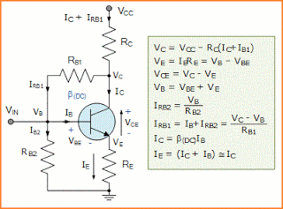 TEKNIK ELEKTRO: Sensor Mekanis