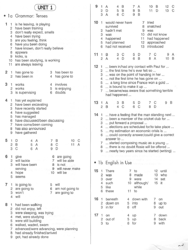 English Proficiency Test For Teachers With Answer Key Philippin News english-proficiency-test-for-teachers-with-answer-key-philippin-news