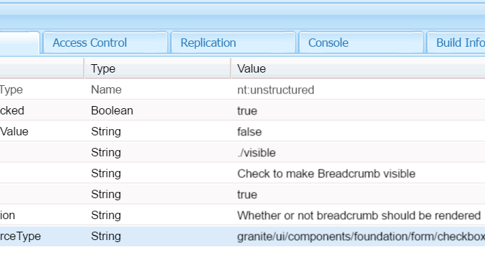 AEM Concepts | AEM Tutorial | Know Adobe CQ better: Touch UI Checkbox ...