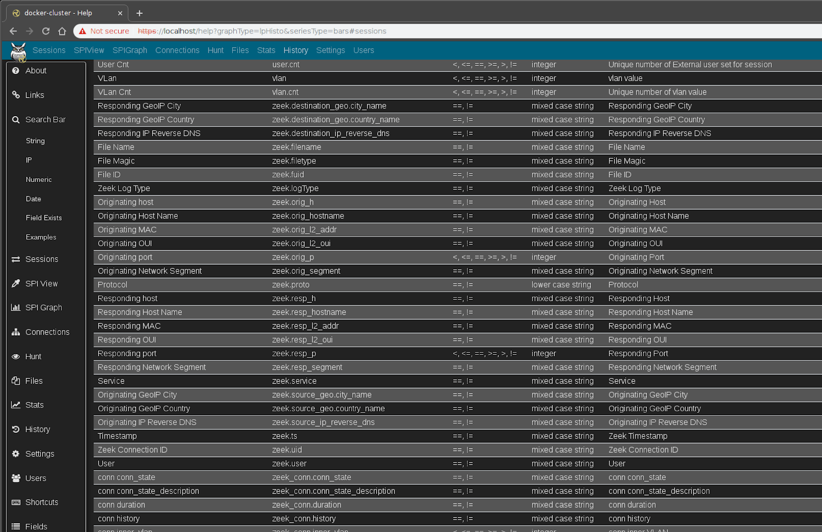Malcolm - A Powerful, Easily Deployable Network Traffic Analysis Tool ...