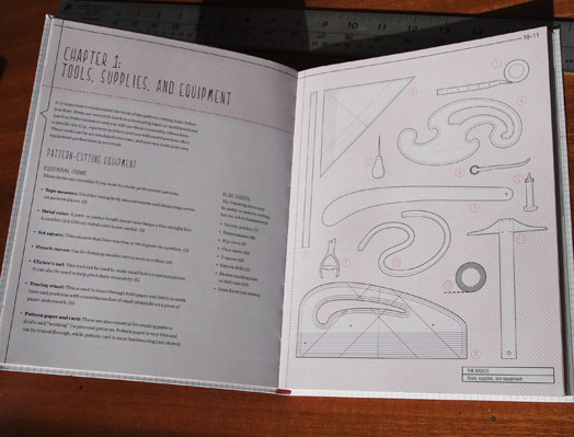 Crafty Alex: Reading List - The Pattern Making Primer