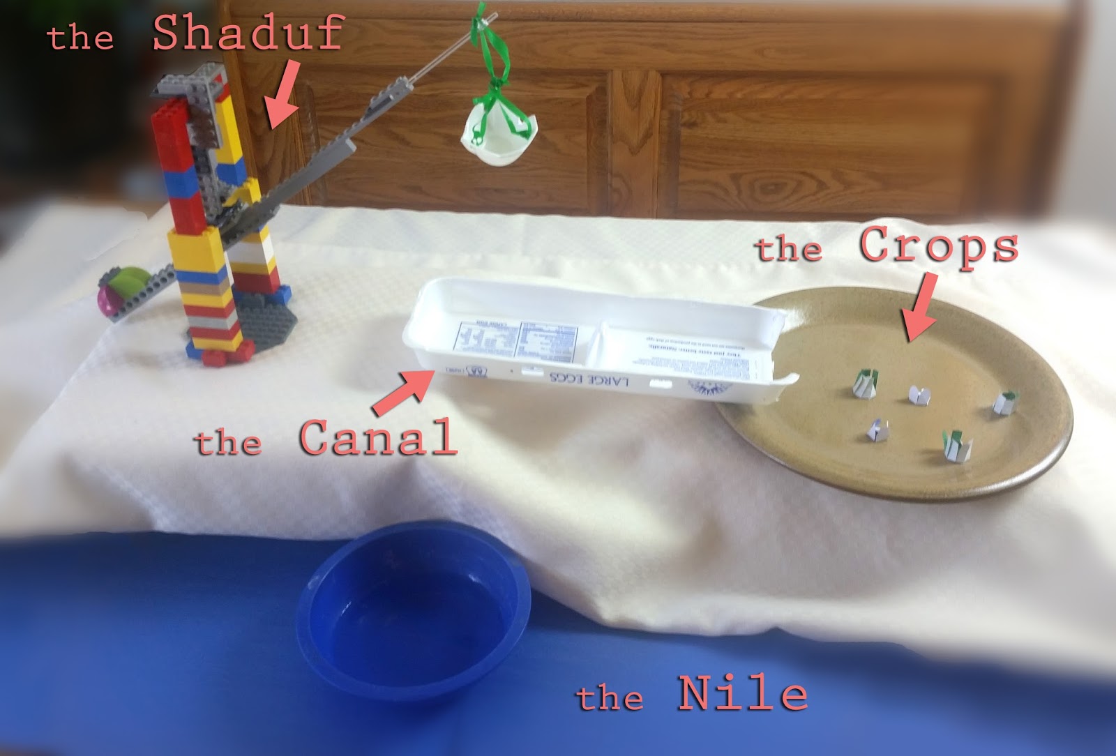 Glimmercat Education: Operating an Egyptian Shaduf