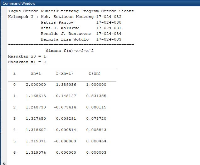 Program Metode Secant Dengan Matlab ~ Setiawan Blog