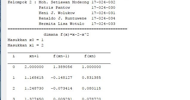Program Metode Secant Dengan Matlab ~ Setiawan Blog