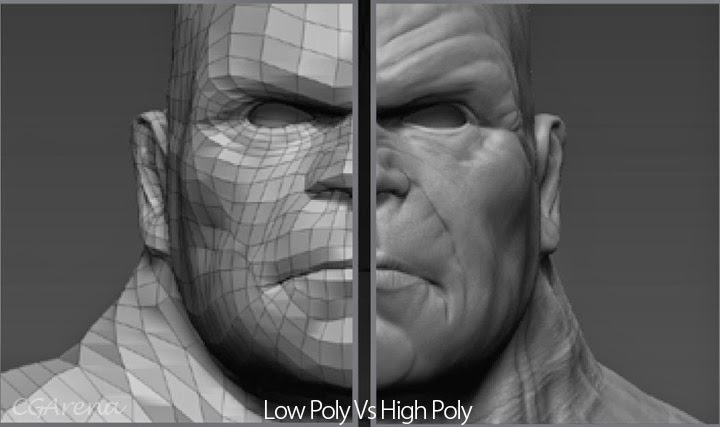 The difference betwen Low poly and High Poly game assets | KitsuneART