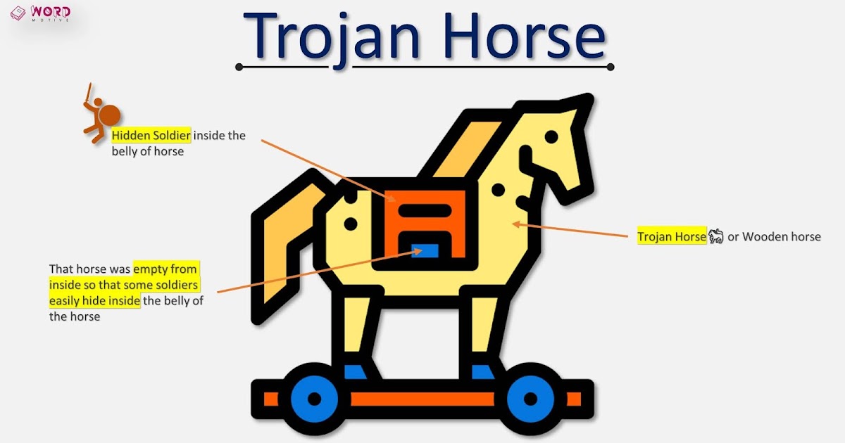 What is a Trojan Horse Attack