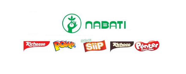 Lowongan Kerja NABATI GROUP September 2019 Besar besaran - REKRUTMEN ...