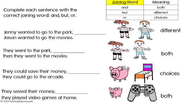 Reading2success: Compound Sentences - 2 sentences that join together
