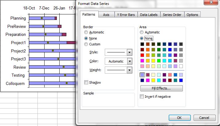 Advanced Graphs Using Excel : Gantt Chart in Excel - plot your calender ...