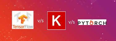 Top 3 deep learning frameworks | Pytorch vs keras vsTensorFlow 2020