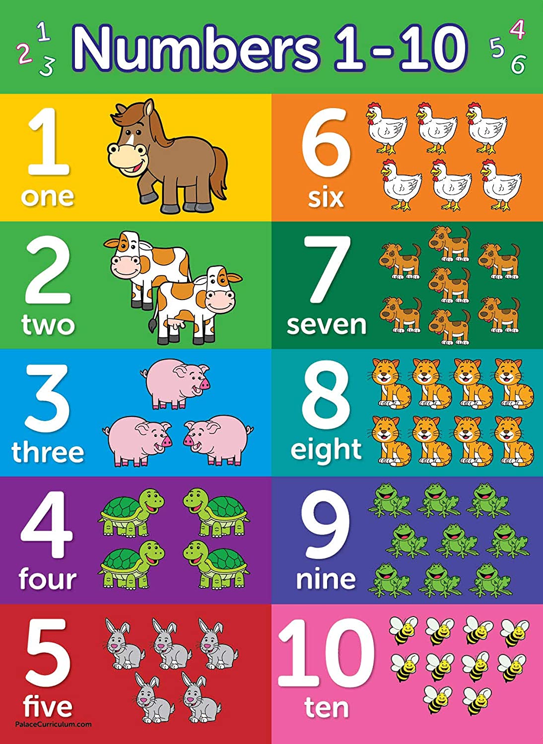 My Little English Corner Ficha Numbers 1 10 Infantil my-little-english-corner-ficha-numbers-1-10-infantil