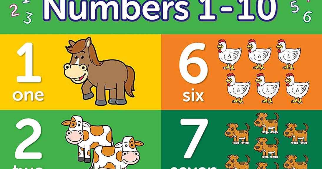 My little English Corner: Ficha: Numbers (1-10). Infantil