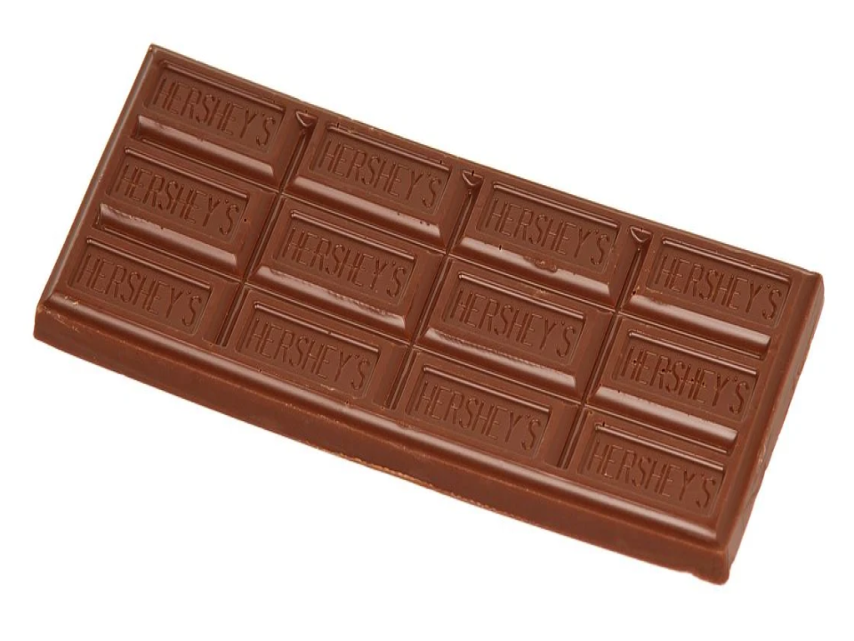 Room 2 St Patrick s School Why Eating Chocolate Is Bad room-2-st-patrick-s-school-why-eating-chocolate-is-bad