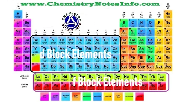 12 Class Chapter 8 – d and f Block Elements