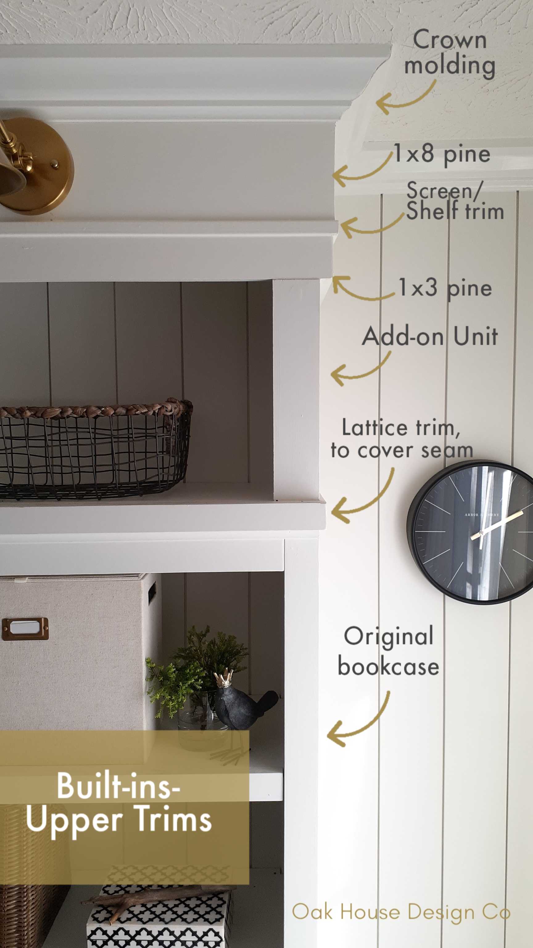 OAK HOUSE DESIGN CO.: How to Turn Store-Bought Bookcases into Custom ...