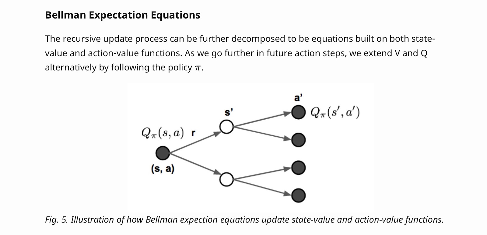 The Star Also Rises: Reinforcement Learning 3：Lilian Weng