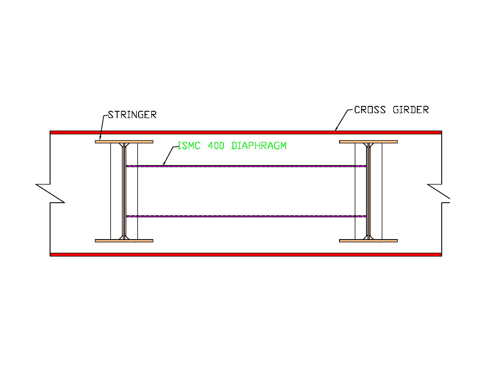 Components_Truss Bridge