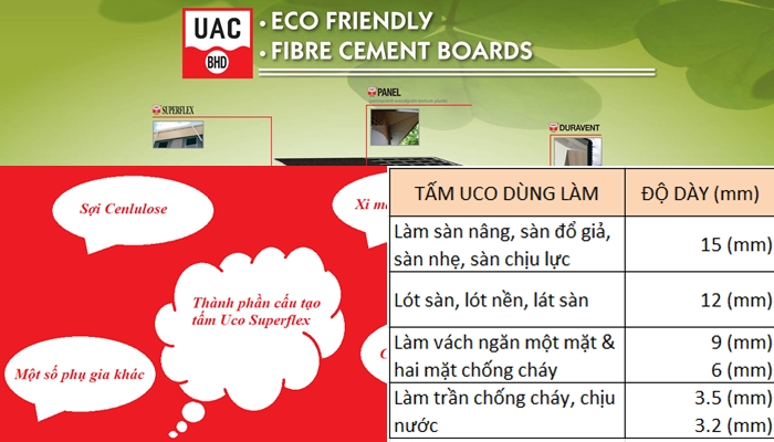 Báo Giá Tấm Xi Măng Uco SuperFlex | BÁO GIÁ TẤM KALSIBOARD, Tấm Diamond ...