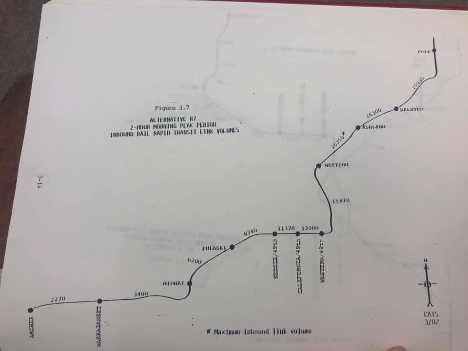 metroblog: A Deep Dive into the CTA Orange Line