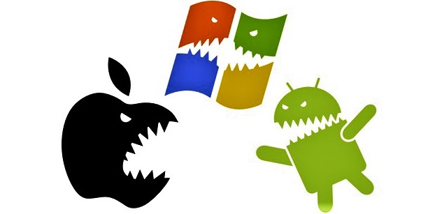 What Are System Calls what-are-system-calls