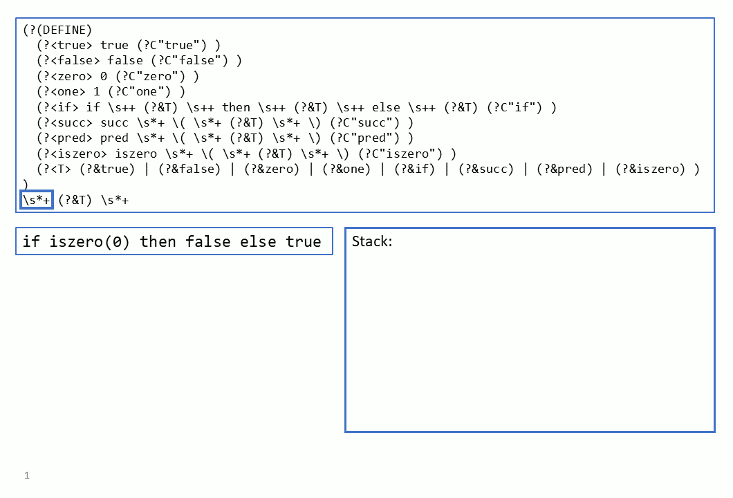 Sap Abap Central Modern Regular Expressions In Abap Part 1 Introducing Pcre