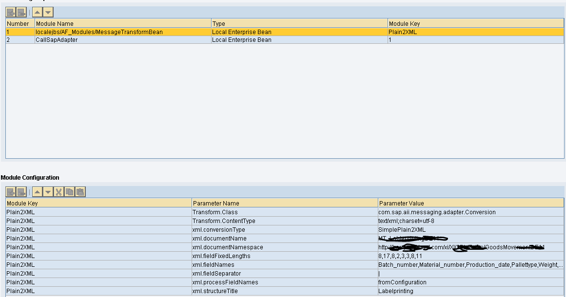 SAP PI/PO/CPI: FCC using Module Beans