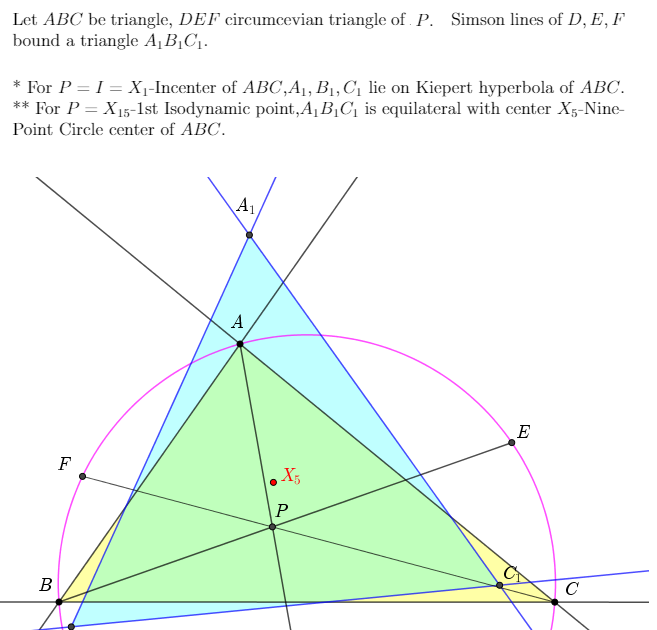 Geometri Günlüğü: 1655. Simson Lines-Equilateral Triangle