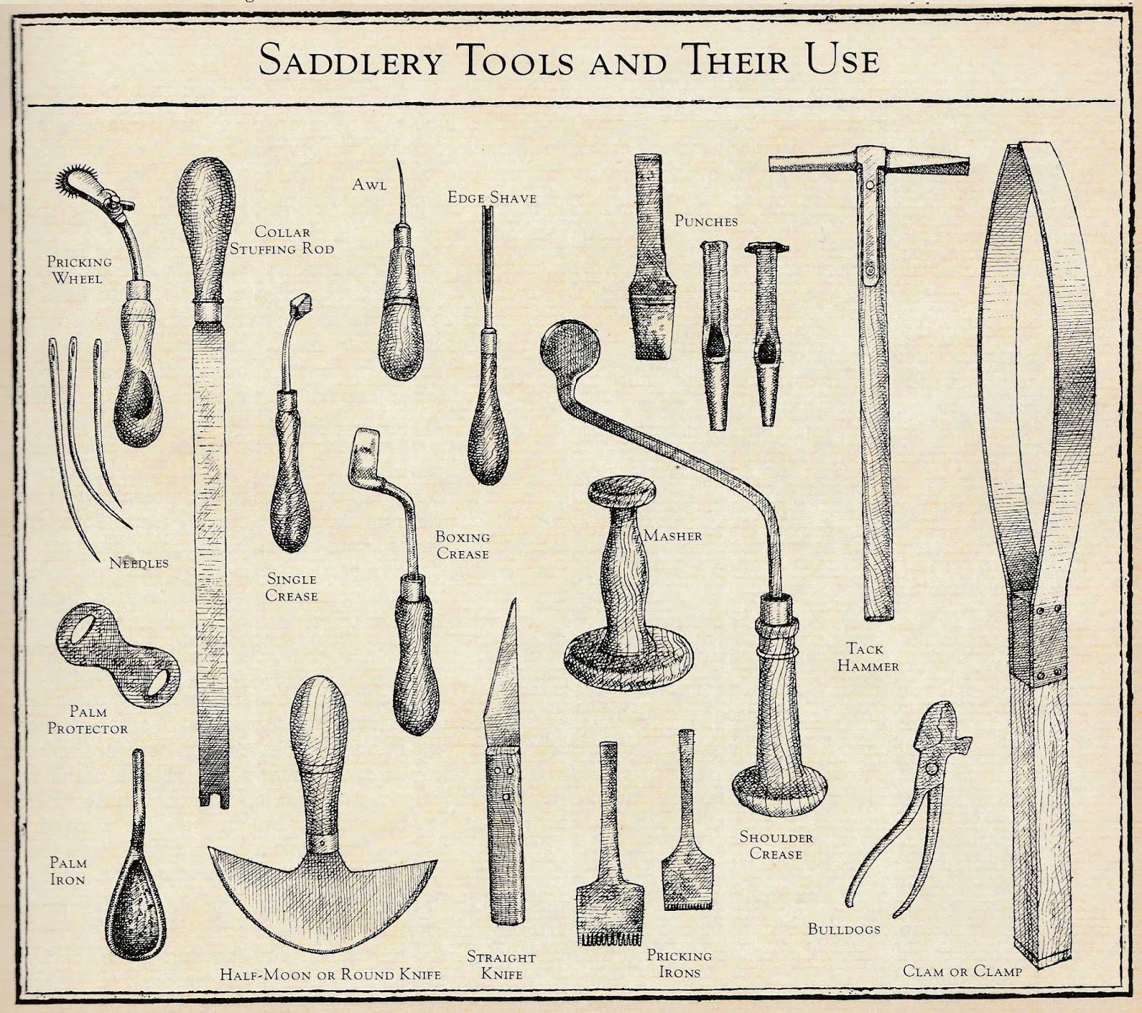 Progress is fine, but it's gone on for too long.: Working with leather ...