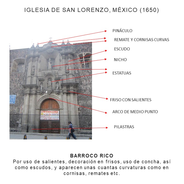 TIPOS DE BARROCO