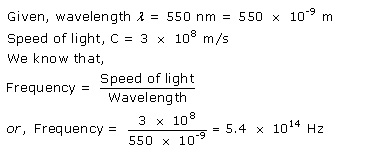 Spectrum : Selina ICSE Concise Physics for Class 10 Physics Chapter 6